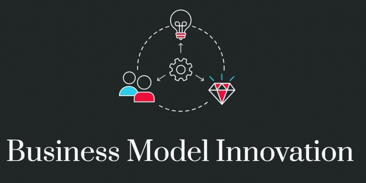 Business Model Innovation | Cognosis