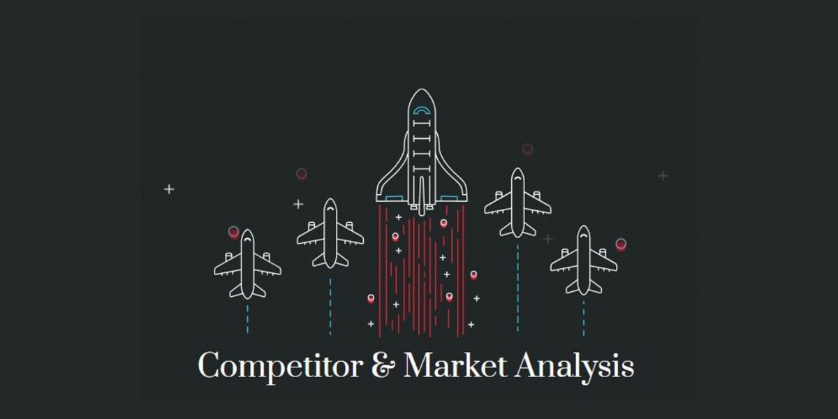 Market and Competitor Analysis | Cognosis